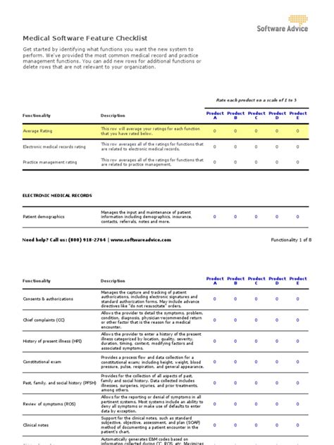 Medical Software Feature Checklist Pdf Health Insurance Portability