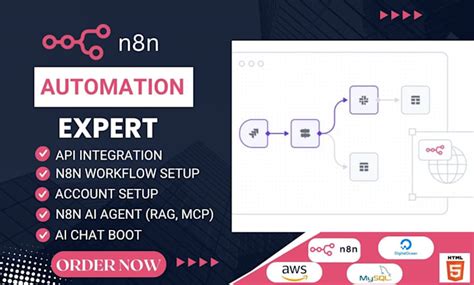 N8n automation n8n ai agent n8n workflow n8n api integration n8n ai agent n8n by Goldenautomate ...