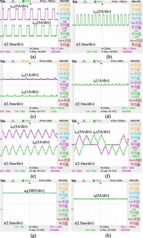 Figure From Optimum Design Of Pulse Rectifier Using Unconventional Interphase Reactor