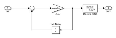 Configure Packaging Of Parameter Arguments In Generated Code MATLAB Simulink