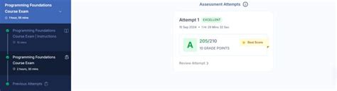 Venkataramanan M On Linkedin Day53 60daysofcodechallenge