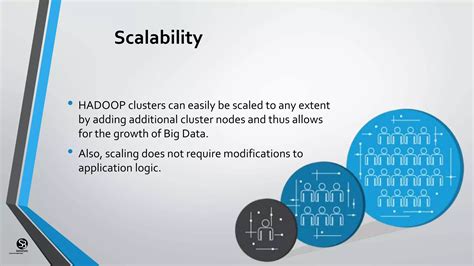 Introduction To Hadoop Pptx