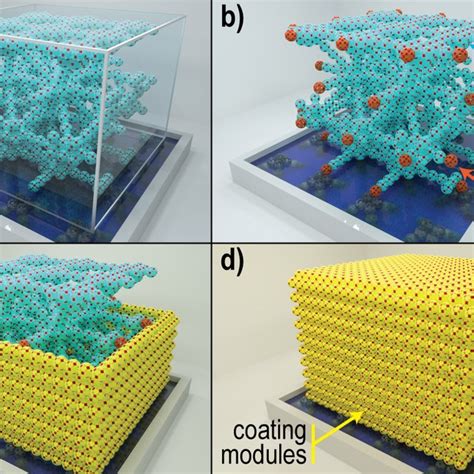 A Scaffold Of A Cube With Length 20 Module With Empty Space Around Download Scientific