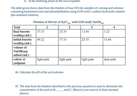 [solved] the table given shows data from the titration of four 10 0 ml course hero