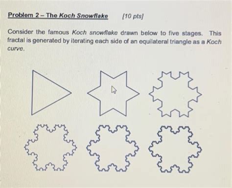Solved Consider The Famous Koch Snowflake Drawn Below To
