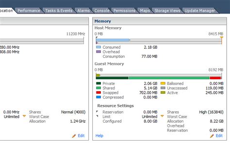 Memory Unballooning Ram Thats Been Ballooned By Vmware Server Fault