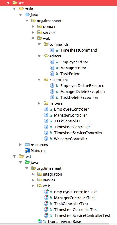 Spring Adding Spring Mvc Part 2 Java Code Geeks