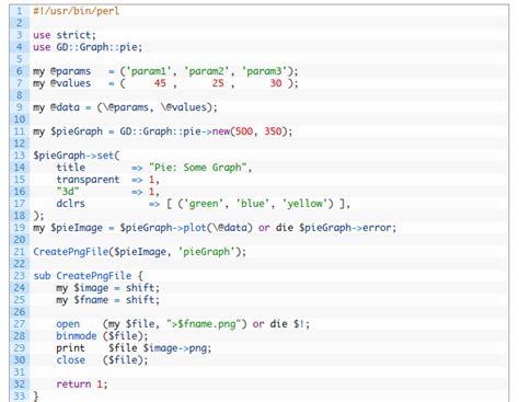 Perl The Inscription Of The Values Of The Pieces GD Graph Pie Stack Overflow