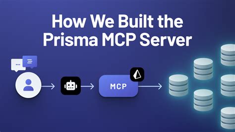 About Mcp Servers And How We Built One For Prisma