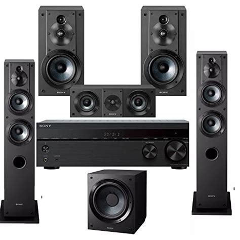 The Best Surround Sound System Receiver For 2025