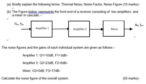 Solved A Briefly Explain The Following Terms Thermal Chegg