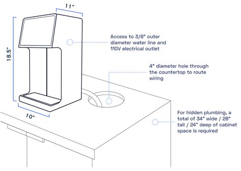 Meet Bevi The 1 Countertop Water Dispenser For Offices