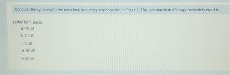 Solved Consider The System With The Open Loop Frequency Chegg