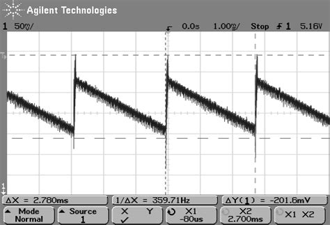 TPS Low Frequency Oscillations Power Management Forum Power Management TI E E