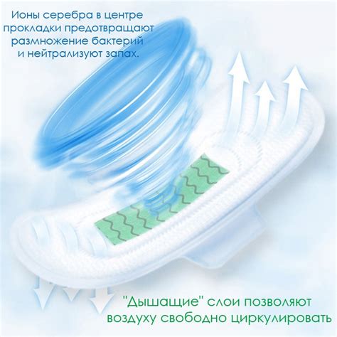 Дышащие гигиенические прокладки с ионами серебра OBB Косметика оптом ...