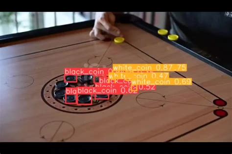 Video Akumalla Vidhya Sree On Linkedin Ai Objectdetection Machinelearning