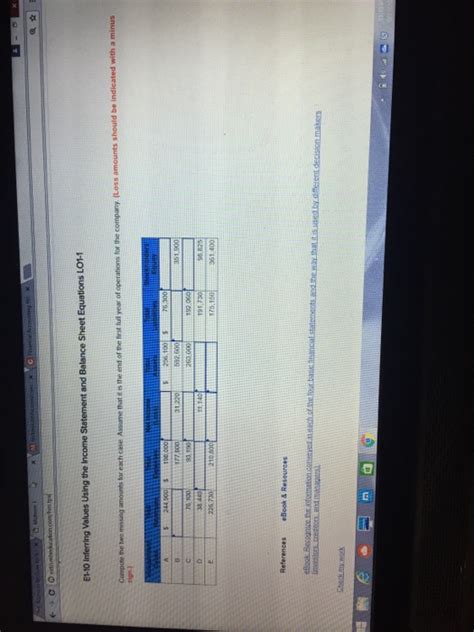 solved 図☆ e1 10 inferring values using the income statement