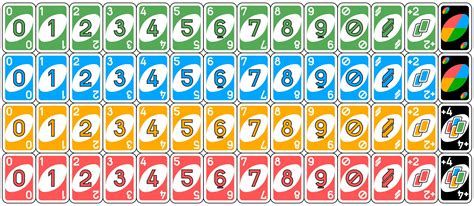 Uno Card Deck Uno Cards Uno Card Game Printable Cards