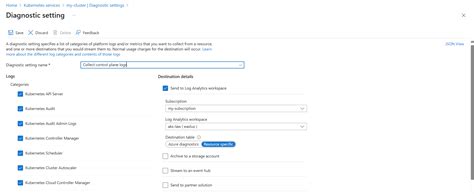 Enable Monitoring For Arc Enabled Kubernetes Clusters Azure Monitor Microsoft Learn