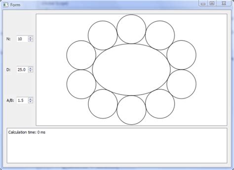 Ellipse Successful Software