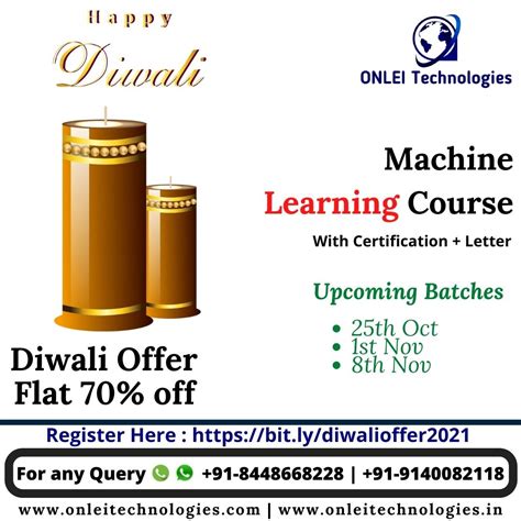 Gunesh R On Linkedin Machinelearningtraining Onleitechnologiesindia