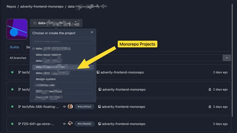 Lost Pixel Blog How Lost Pixel Platform Helps Adverity To Run M Visual Tests Per Month