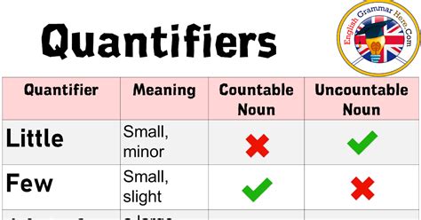 quantifiers