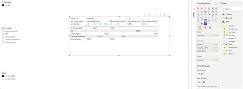 Solved Create Summary Table Table Visualisation Based O