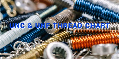 Nps Thread Dimensions Chart Npsm And Npsl What Is Straight Pipe Thread