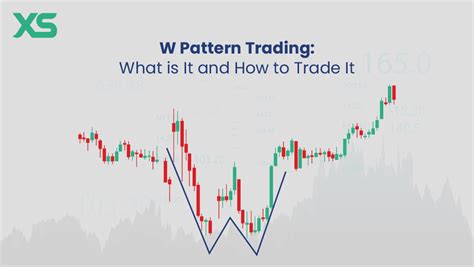 W Pattern Trading What Is It And How To Trade It Xs