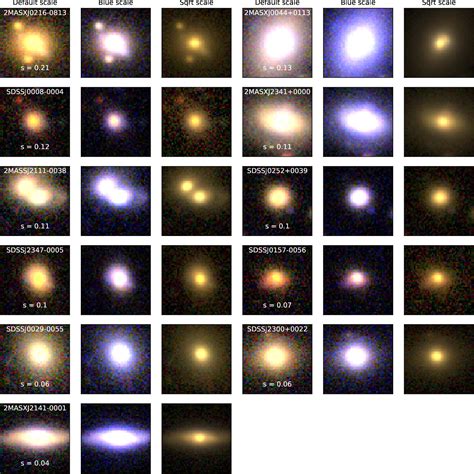 Figure 1 From The Impact Of Human Expert Visual Inspection On The Discovery Of Strong