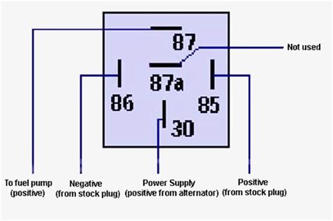 Automotive 5 Pin Relay Diagram