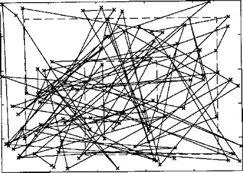 Figure 2 From A Self Organizing Neural Network For Classifying