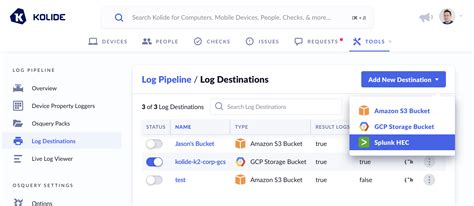 Configuring Splunk HEC Kolide Zero Trust Access Designed For Okta