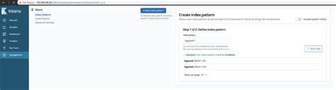 Kubernetes Observability Log Aggregation Using Elk Stack By Mohamed