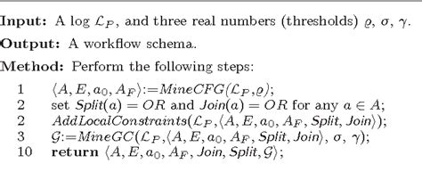 figure 1 from discovering expressive process models from noised log