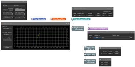 Tesira Gpio Or Ex Logic Programming Biamp Cornerstone