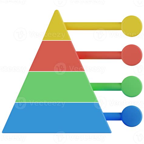 Pyramid Chart 3d Render Icon 14919660 Png