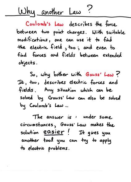 Gauss Law