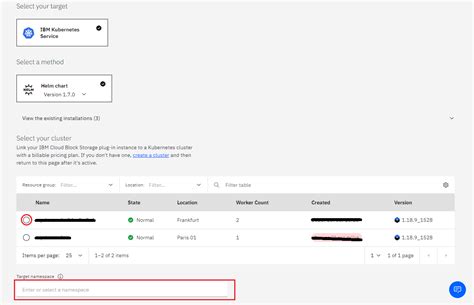 how to install redmine on ibm cloud kubernetes cluster redmine