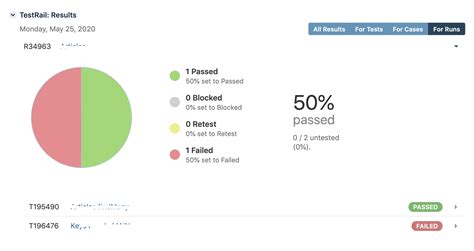 Integration Test Rail With Jira Throw Test Rail Pl