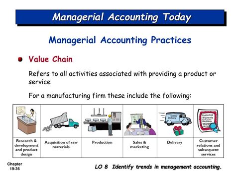 Ppt Chapter 19 Powerpoint Presentation Free Download Id 444653