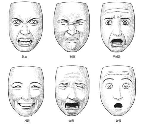 52 여러가지 얼굴 표정들 네이버 블로그