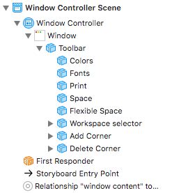 Xcode NSToolbar In NSWindow Not Displaying Properly Stack Overflow