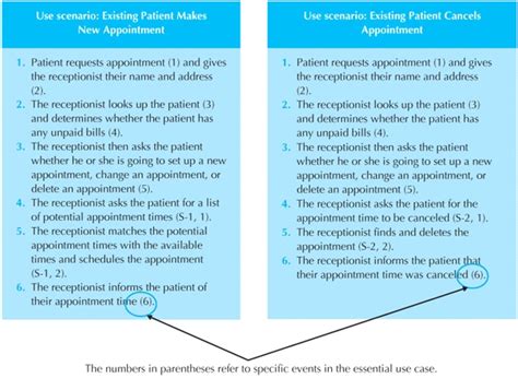 courses computer science cpsc 203 cpsc 203 template labs template week