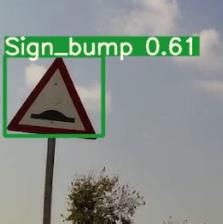 GitHub Mohammadnabia Traffic Sign Detection