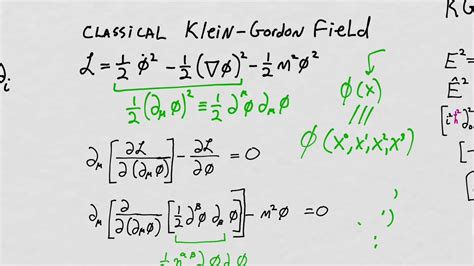 28 Facts About Klein Gordon Equation