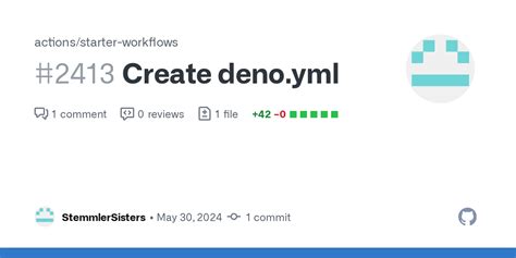 create deno yml by stemmlersisters · pull request 2413 · actions
