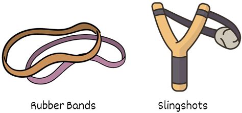 Elastic Potential Energy Examples ALL EXPLAINED In Detail