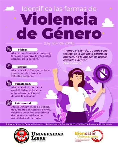 Tipos De Violencia De Genero Psiquismo